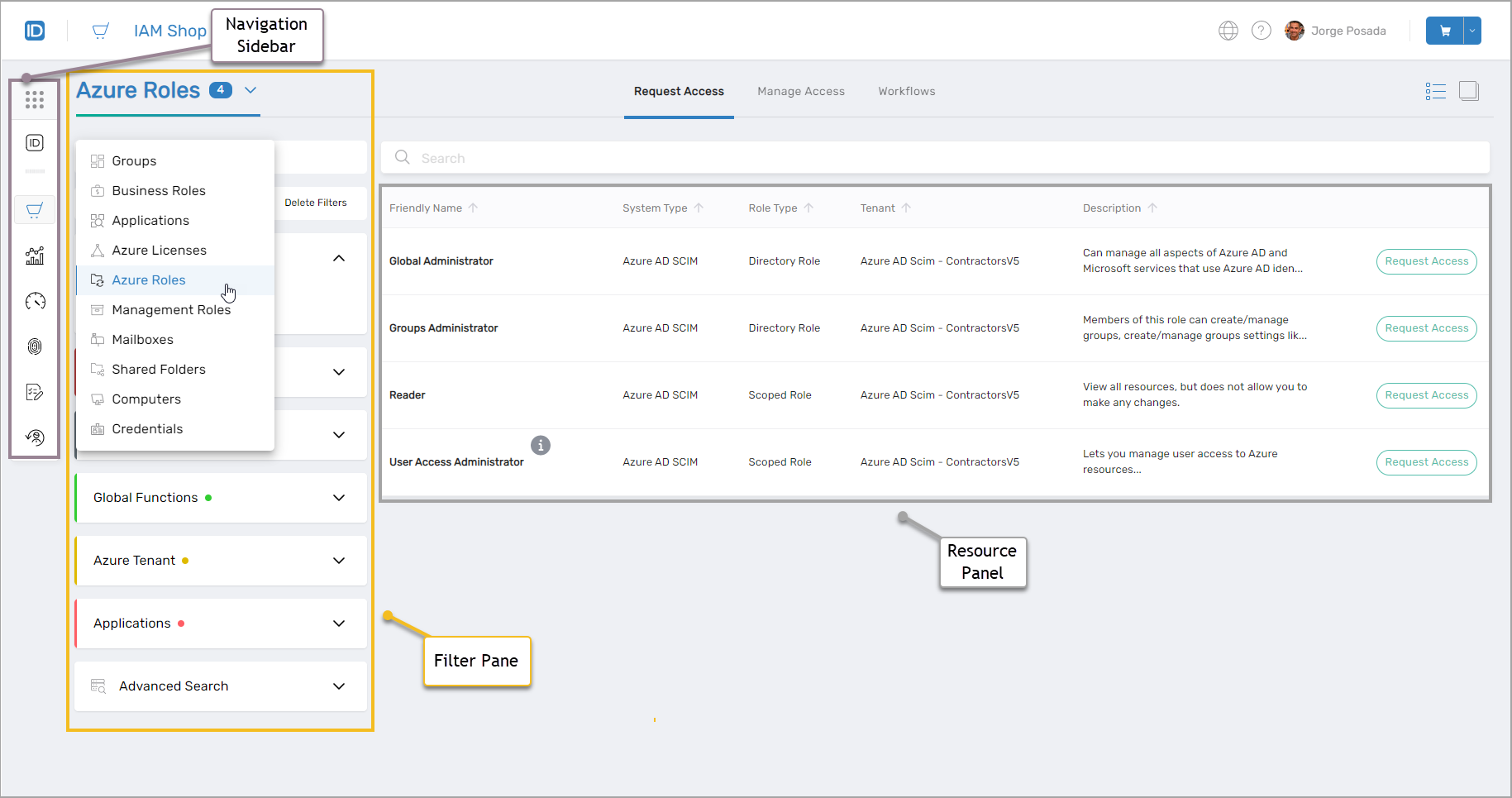 EmpowerID | The only Zero Trust Full Identity Platform