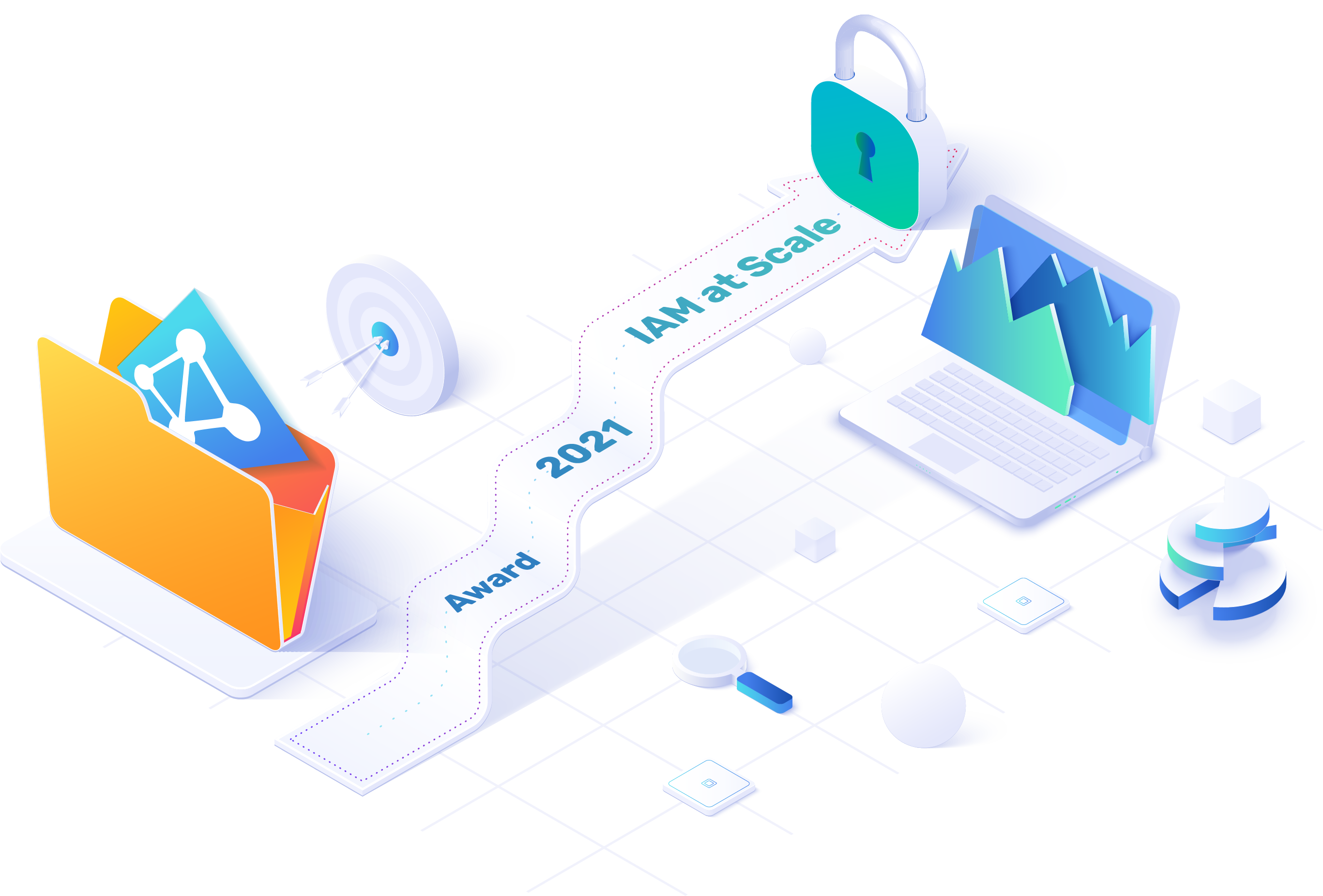 EmpowerID | The only Zero Trust Full Identity Platform